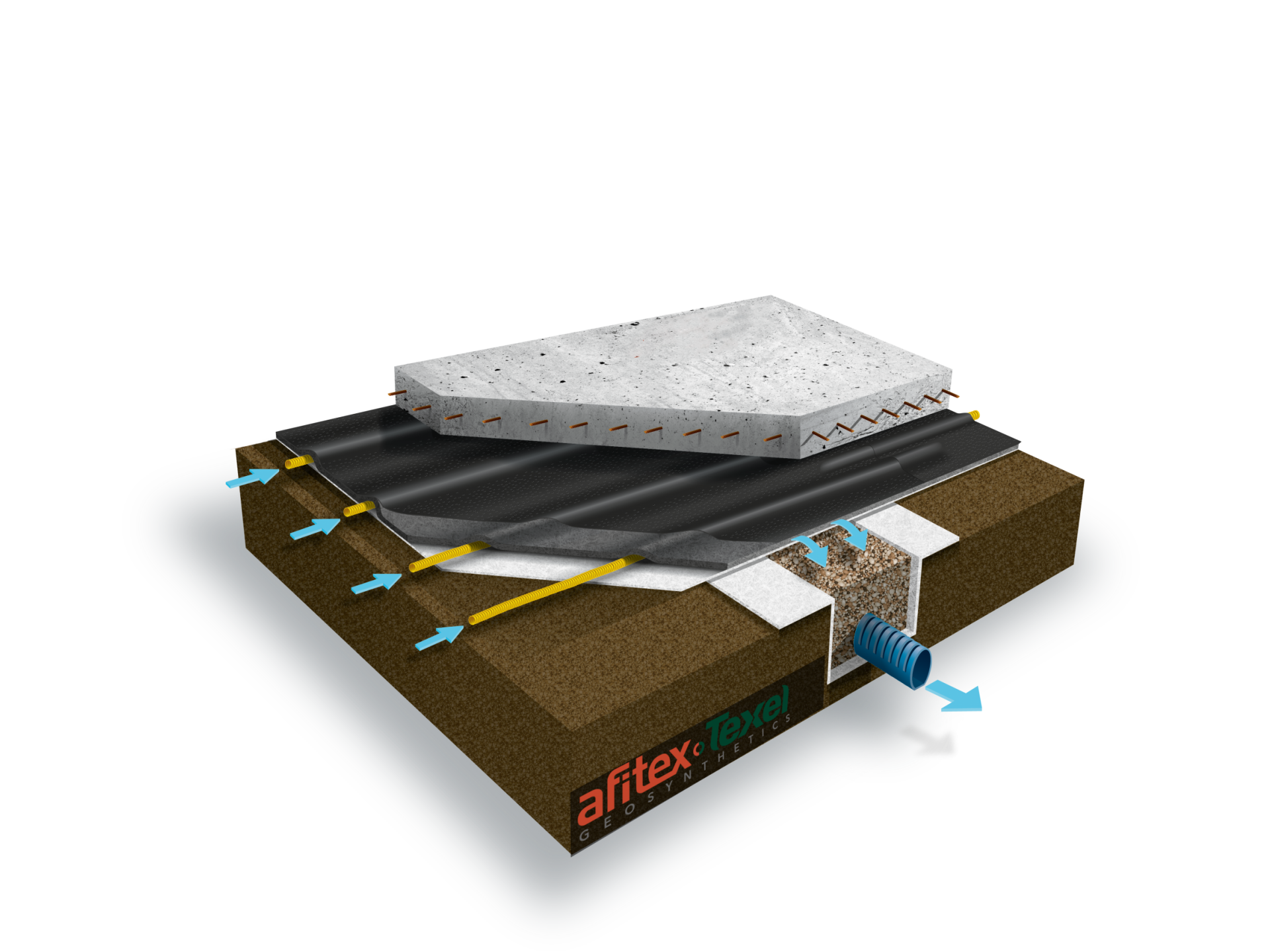 DRAINTUBE FTB - Afitex Texel